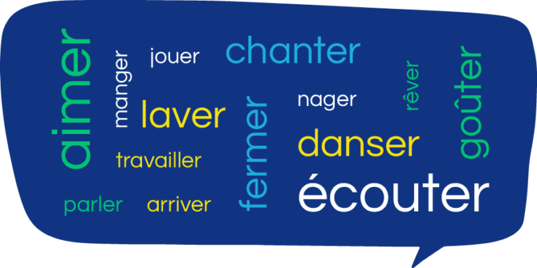 Tempos verbais e conjugação em francês - Francês com Mademoiselle